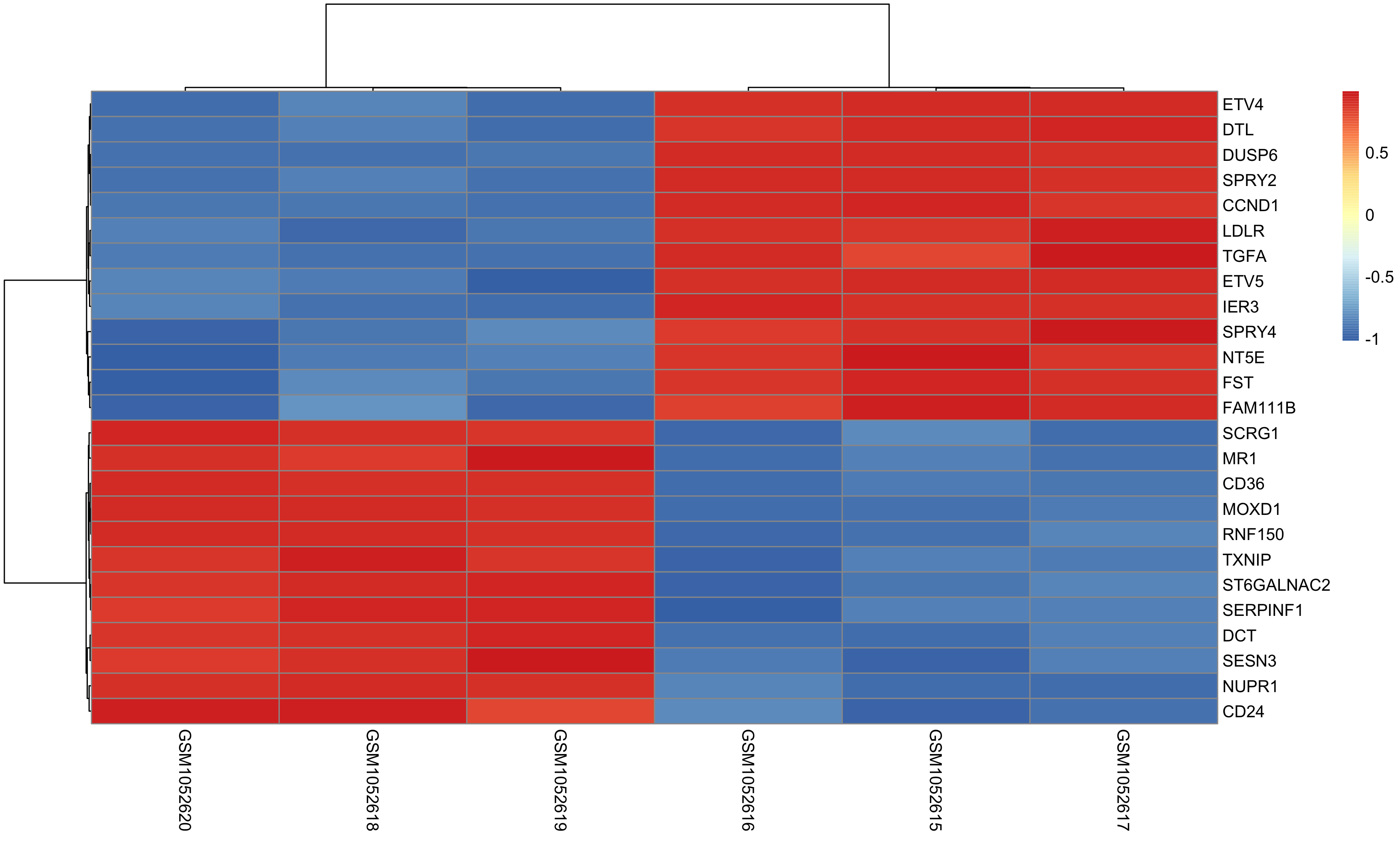 GitHub1s